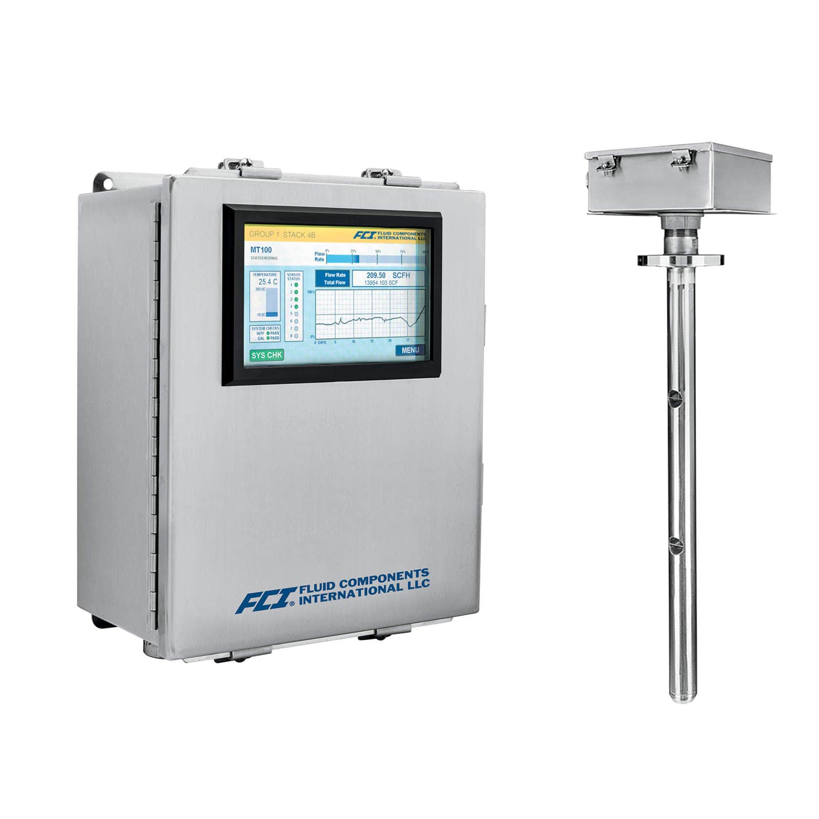 FLOW METERS SOLVE THE PROBLEMS OF LARGE PIPE INSTALLATIONS | Industry ...