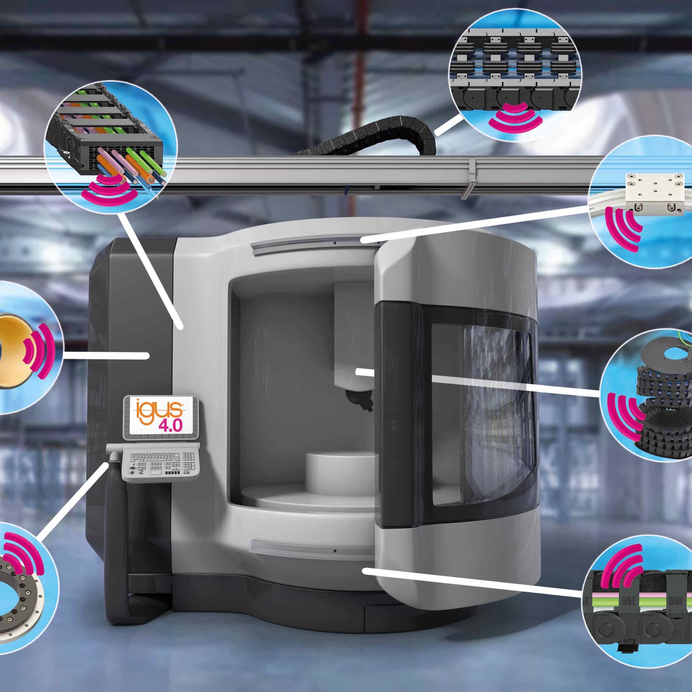 SMART PLASTICS MAKE MACHINE MAINTENANCE INTELLIGENT | Industry Update ...