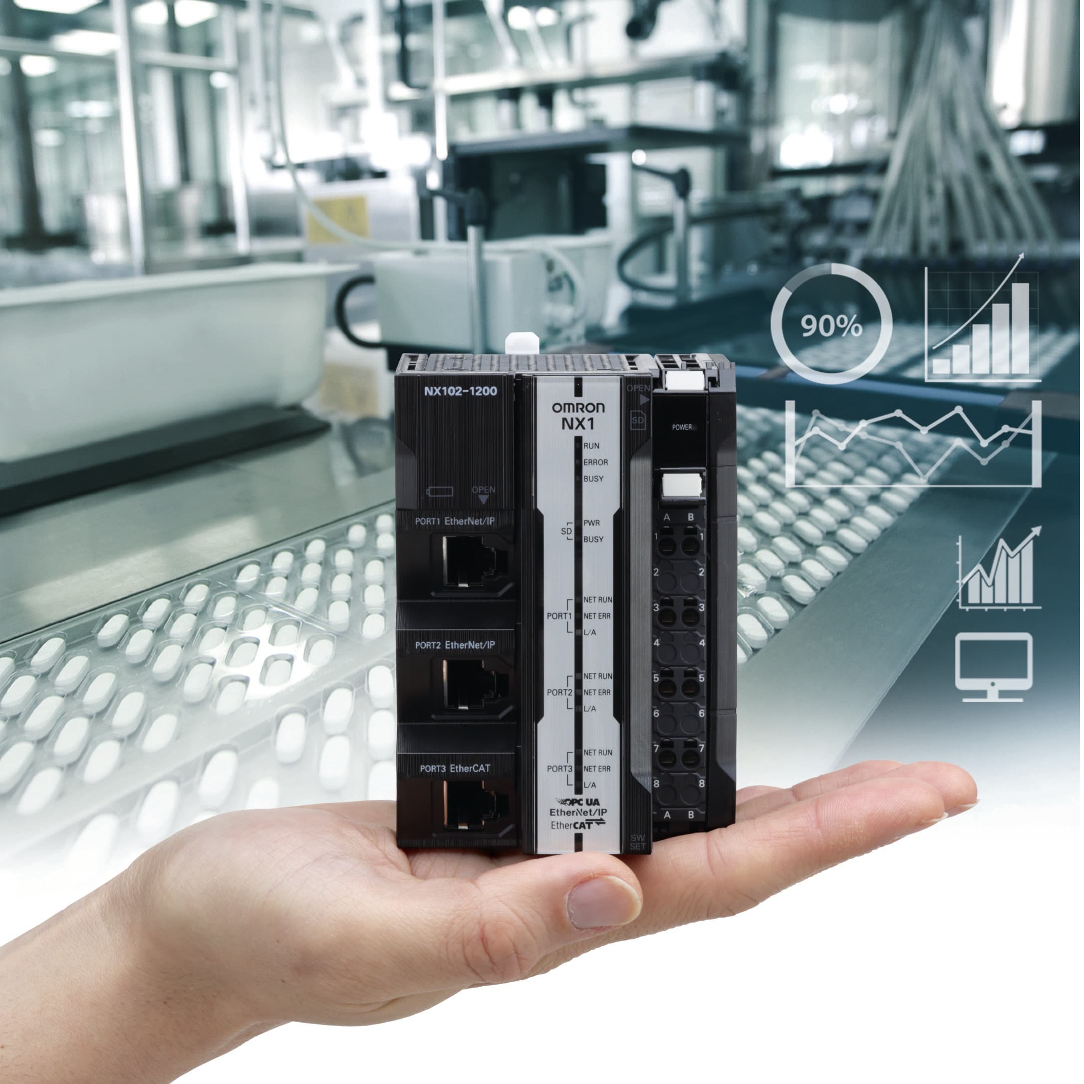 MACHINE AUTOMATION CONTROLLER EXPANDS PROTOCOL SUPPORT | Industry ...