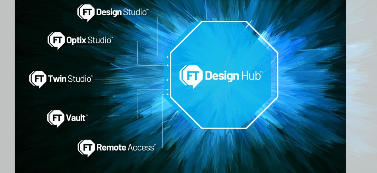 Rockwell Automation launches FactoryTalk Design Hub | Industry Update ...
