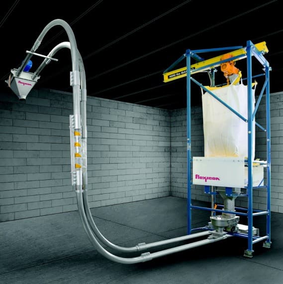 BULK BAG WEIGH BATCHING SYSTEM FROM FLEXICON | Industry Update ...
