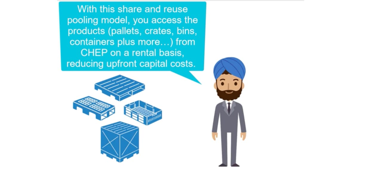 Brambles now ranked the third-most sustainable company in the world ...