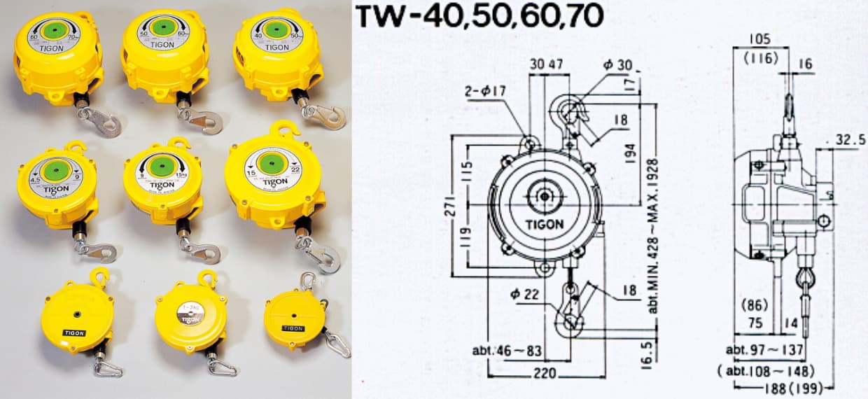 Reduce manual fatigue and increase productivity with Got Spring ...