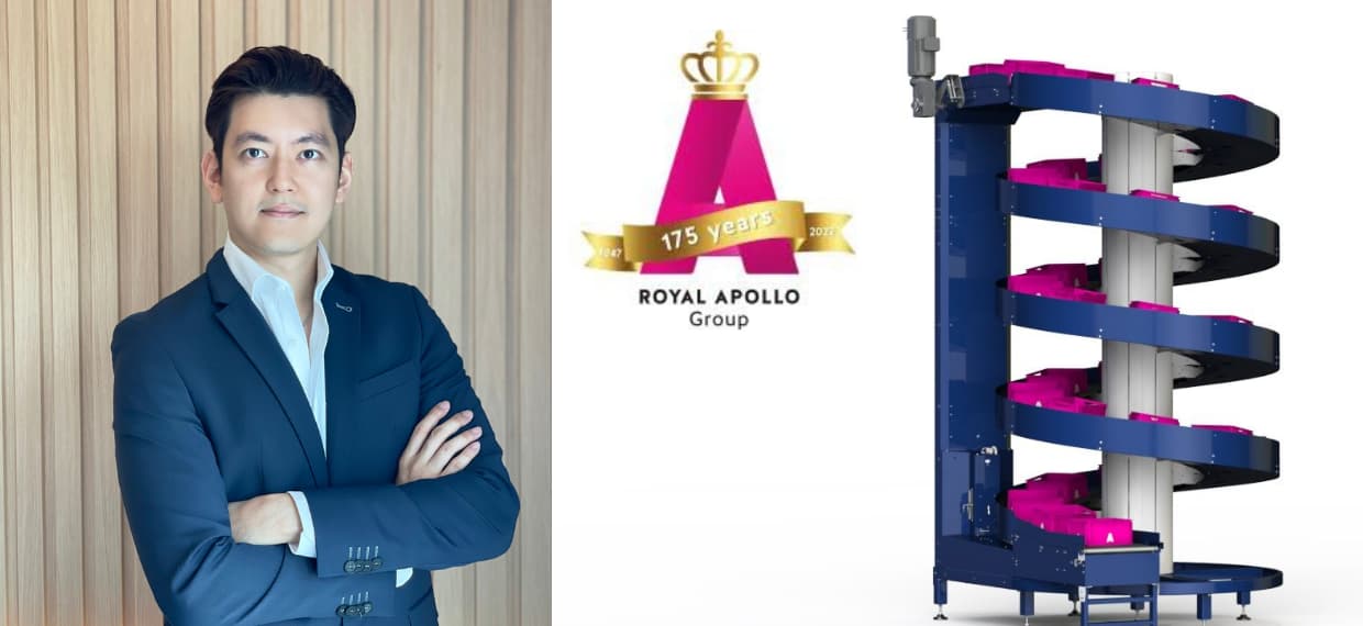 How Royal Apollo spearheaded Oceania growth | Industry Update ...