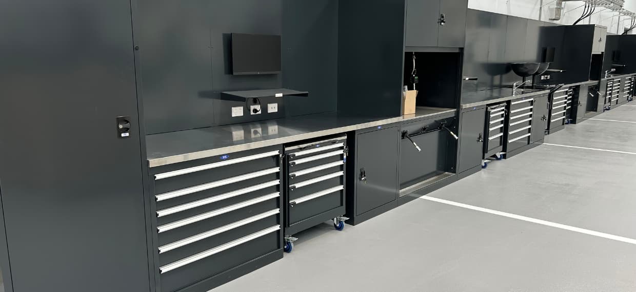The ultimate guide to finding the correct cabinet for your ...