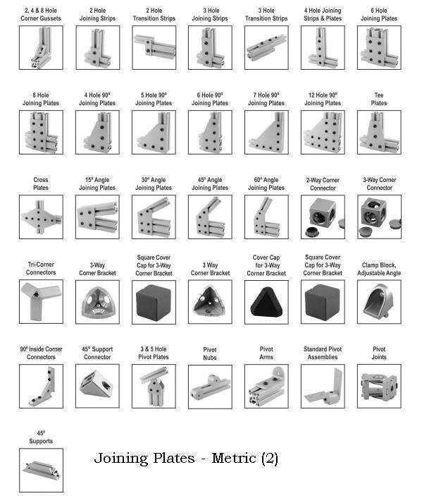 Joining Plates | Industry Update Manufacturing Media