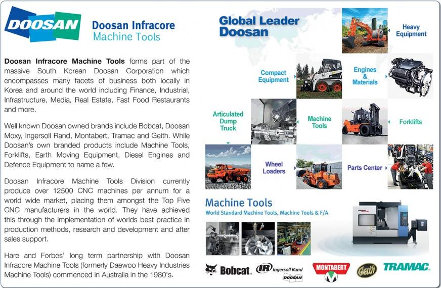 DOOSAN DNM 500, 650, 750 & 750L VERTICAL MACHINING CENTRES | Industry ...