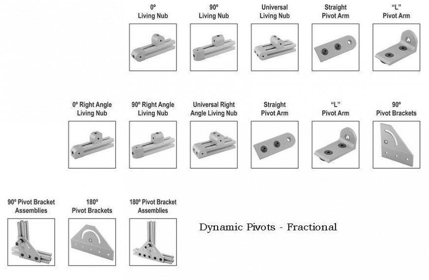 Dynamic Pivots | Industry Update Manufacturing Media