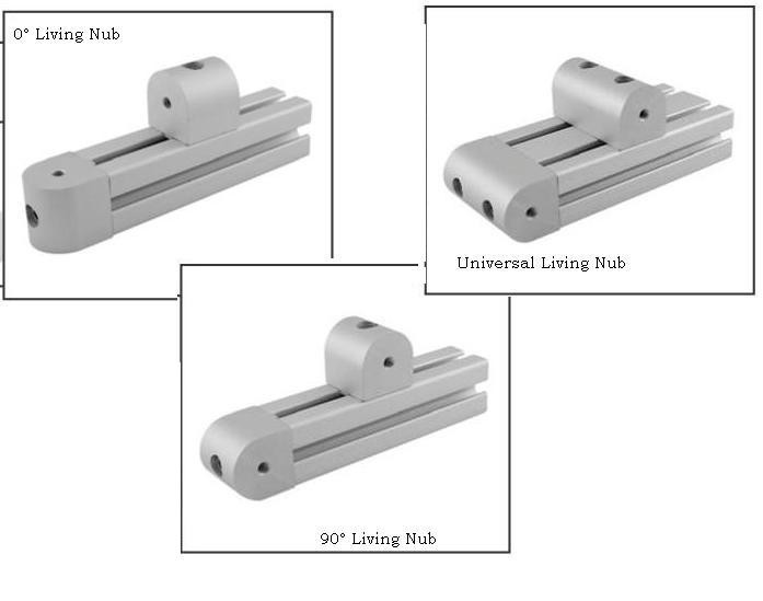 Dynamic Pivots | Industry Update Manufacturing Media