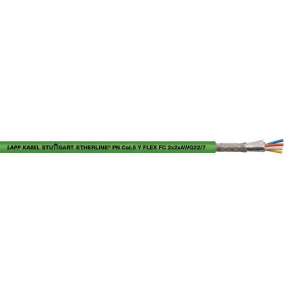 Industrial Ethernet Cables | Industry Update Manufacturing Media