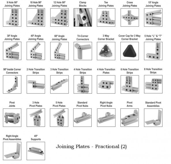 Joining Plates | Industry Update Manufacturing Media