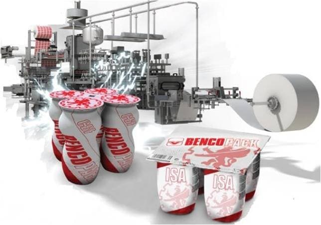 Aseptic Form Fill Seal Machinery | Sacmi Benco Pack | Industry Update ...