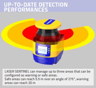 Laser sentinel safety scanner | Industry Update Manufacturing Media