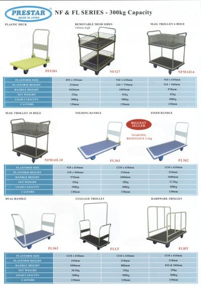 Flatbed, 2 & 3 Tier and Stockpicking Trolleys | Industry Update ...