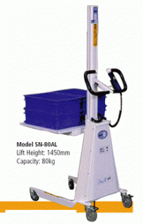 Work Positioners / Handling Equipment | Industry Update Manufacturing Media