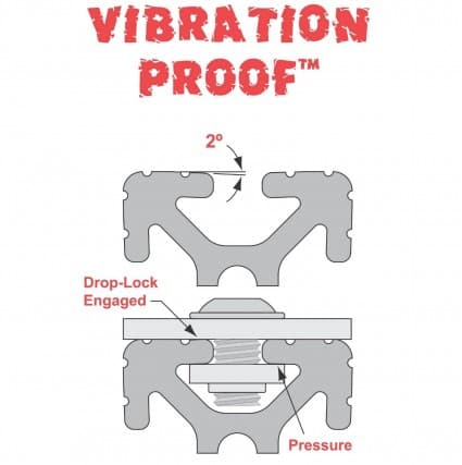 NEW T-SLOTTED FRAMING CONCEPT FROM 80/20 | Industry Update ...